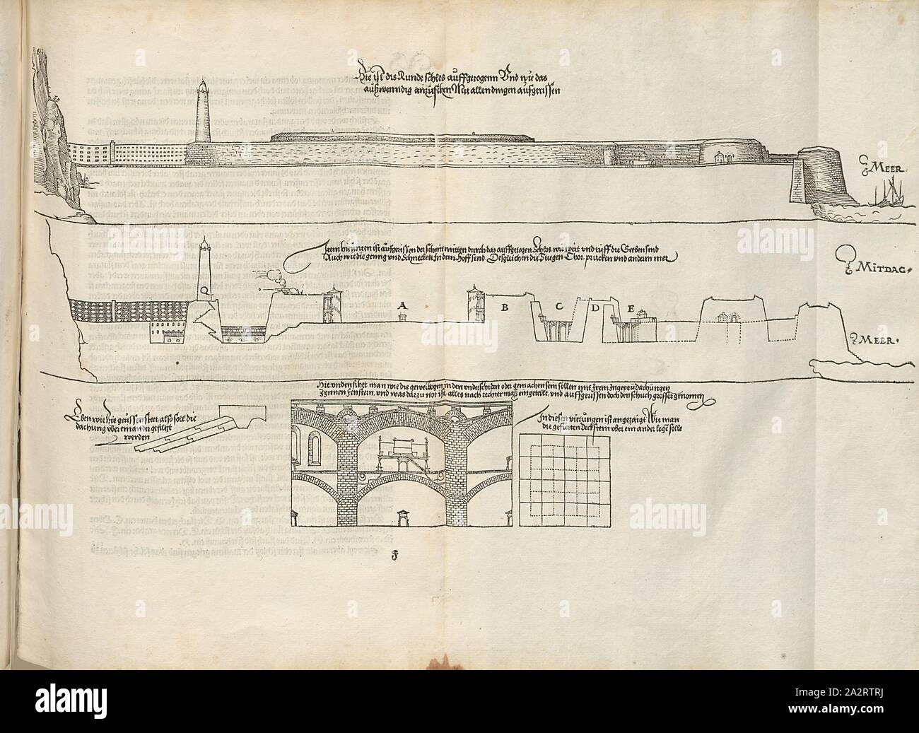 Elevation and cross section fortress, Fortress as elevation and cross ...