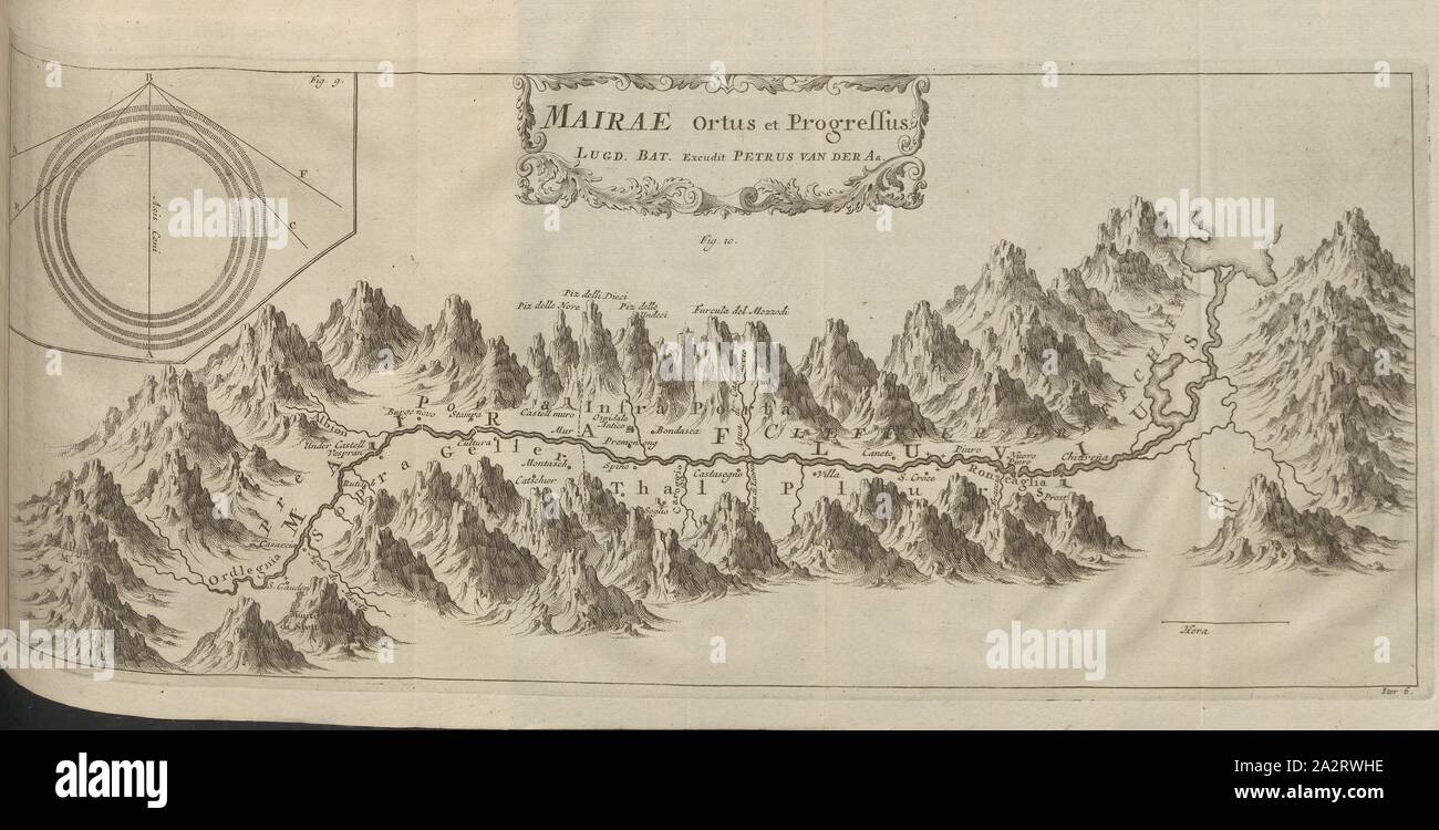 Map of the river mera hi-res stock photography and images - Alamy