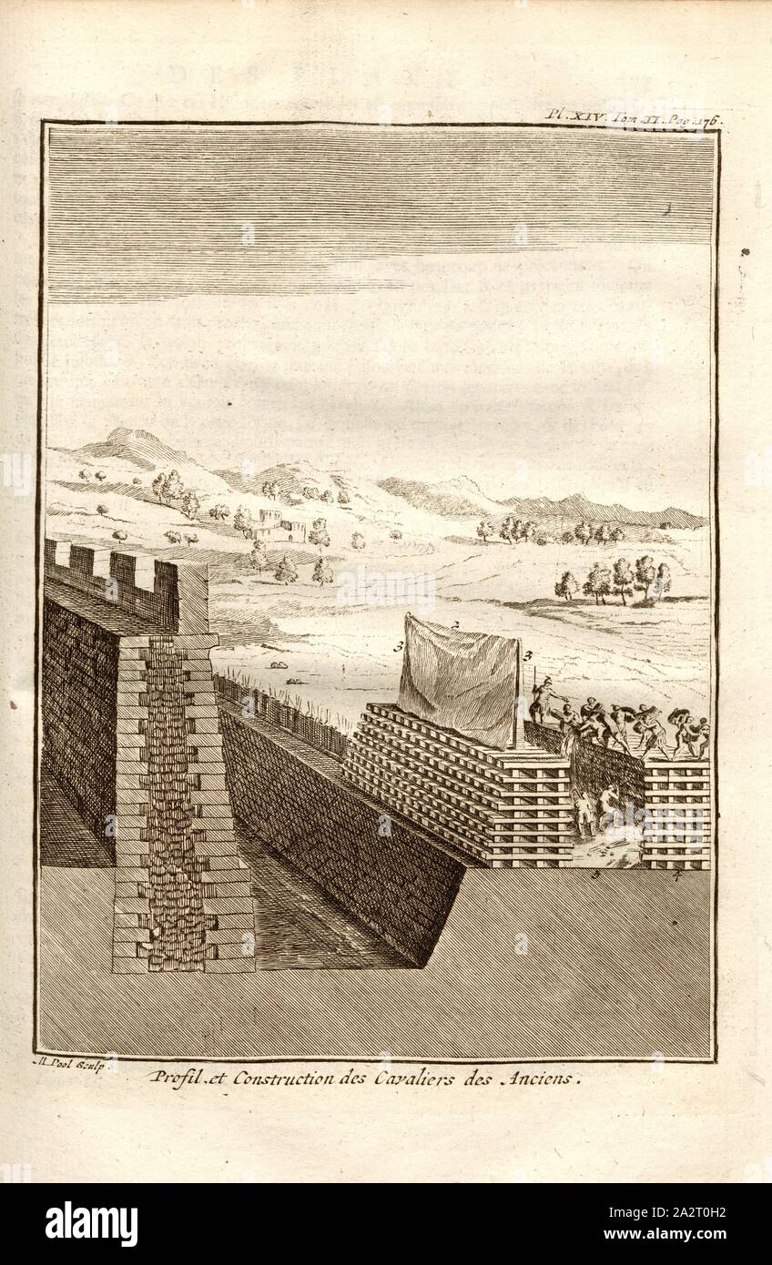 Cross section through hi-res stock photography and images - Alamy