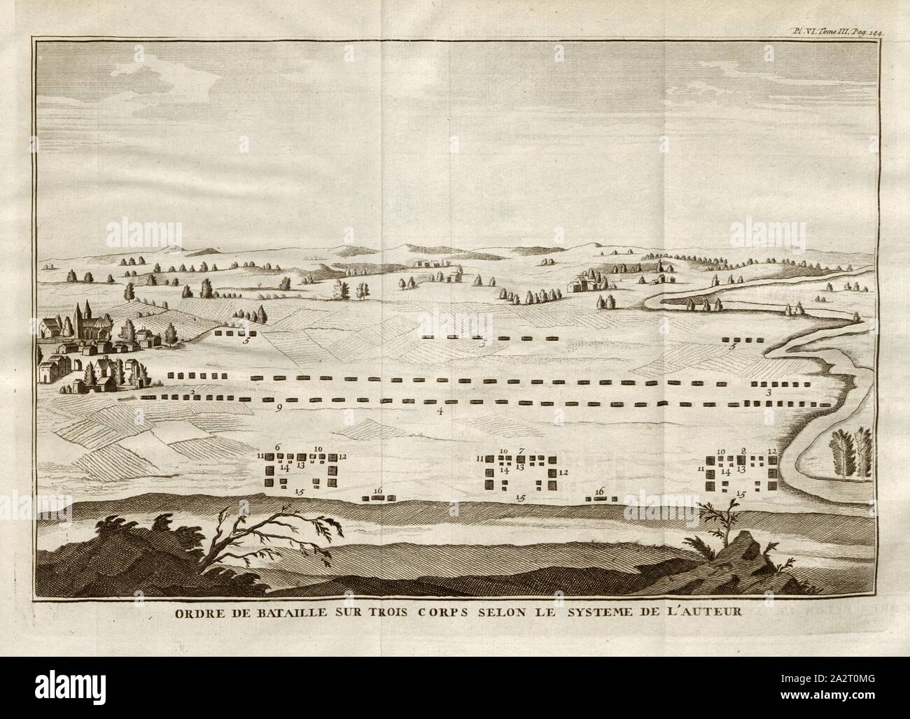 Battle order divided hi-res stock photography and images - Alamy