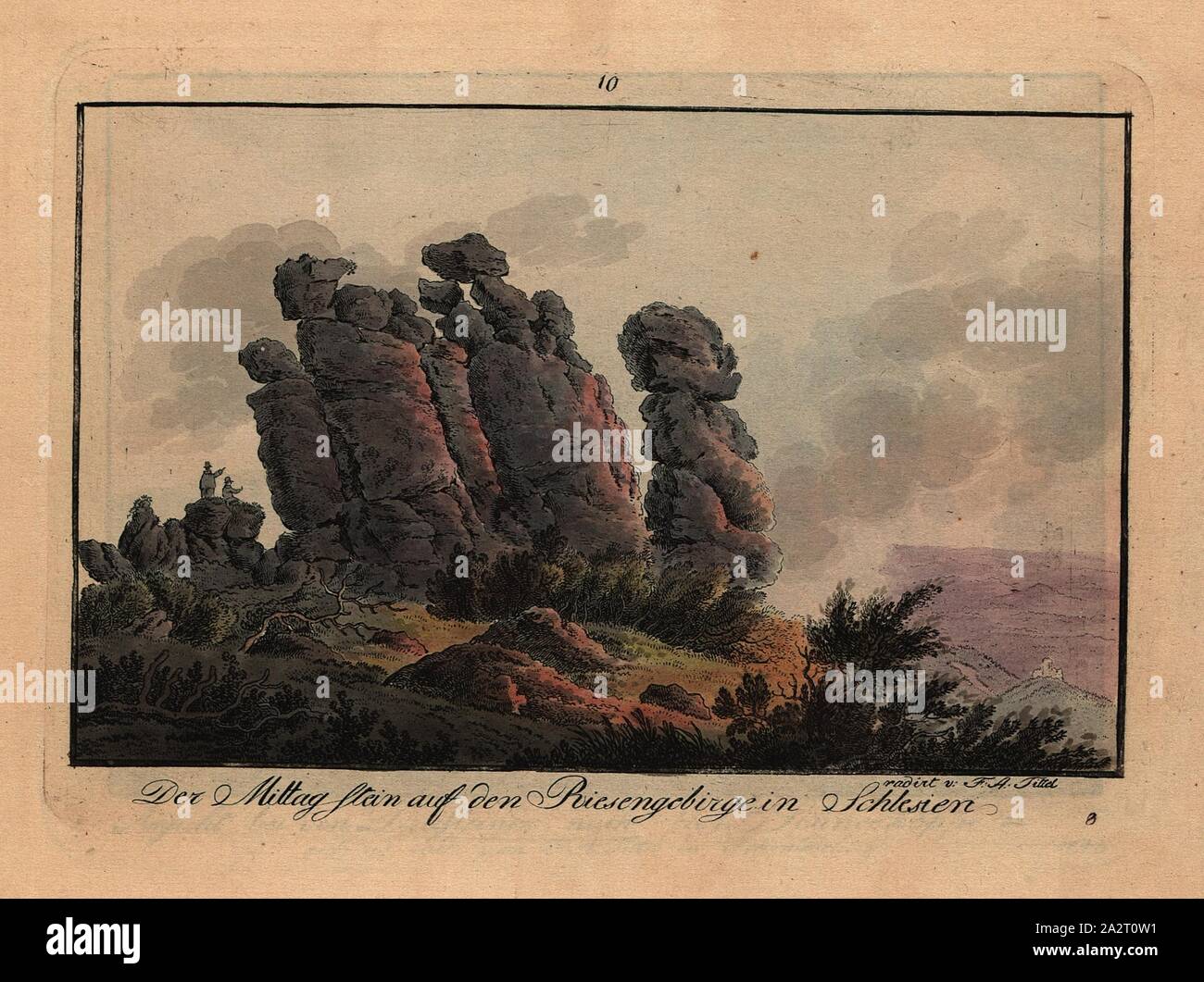 F a tittel hi-res stock photography and images - Alamy