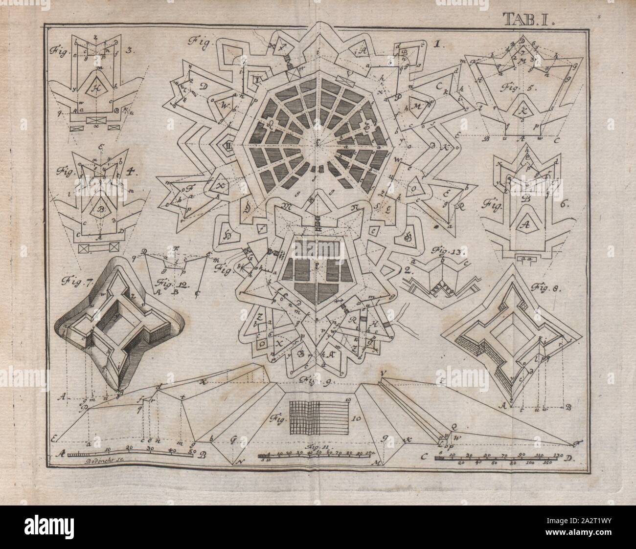 Progymnasmata hi-res stock photography and images - Alamy