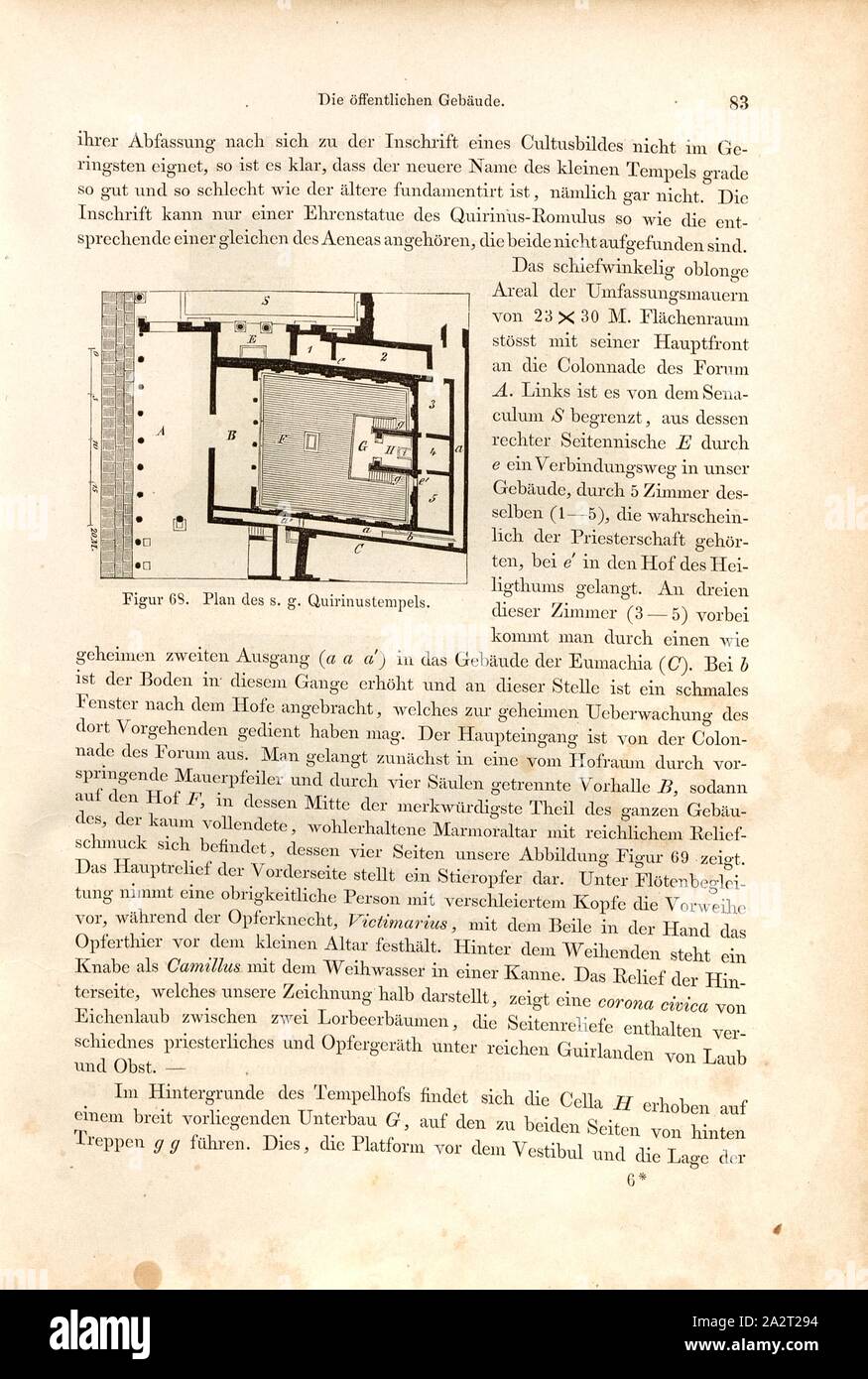 Map of s. boy Wut. Quirinustempels, Floor plan Temple of Quirinus in ...