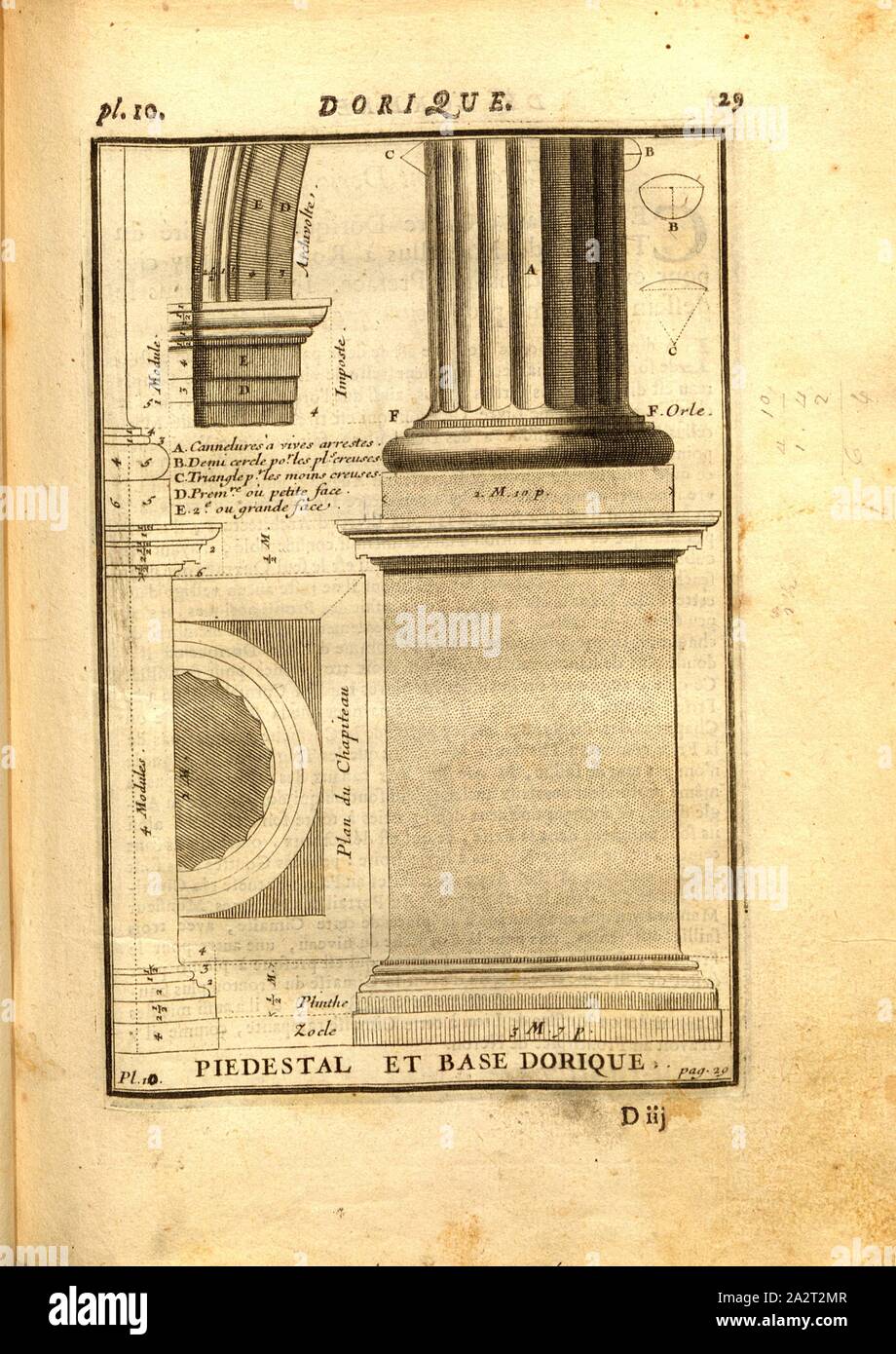 Piedestal and Doric base, Pedestal and base of a Doric column, Pl. 10 ...