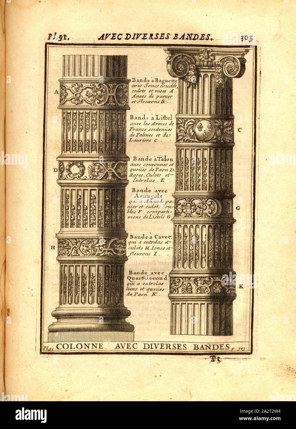 Ample explication par ordre alphabetique de tous les termes hi-res ...