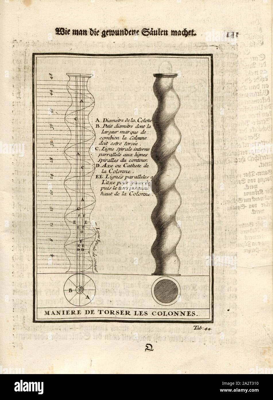 Spiral columns hi-res stock photography and images - Alamy