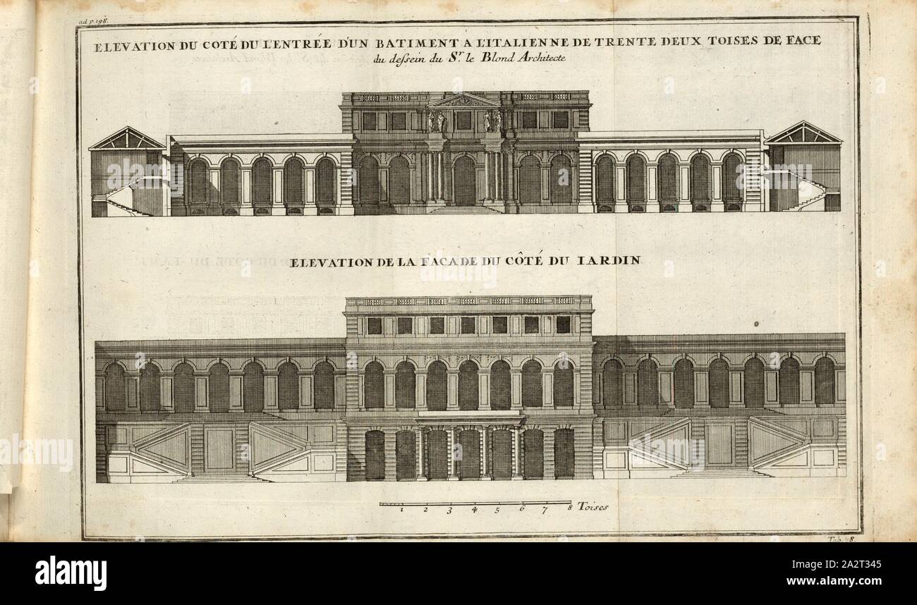 Front elevation facade hi-res stock photography and images - Alamy