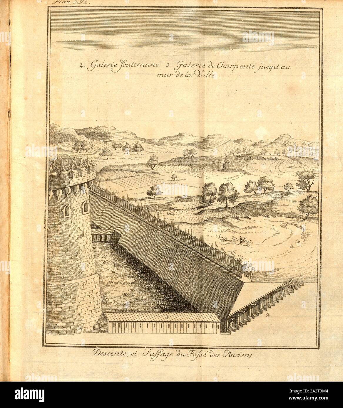 Fosse des anciens hi-res stock photography and images - Alamy