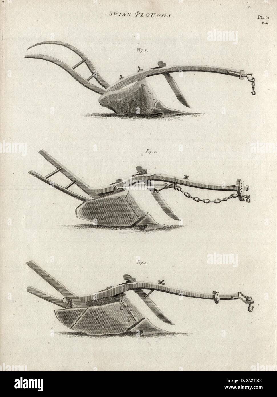 Three swing plows hi-res stock photography and images - Alamy