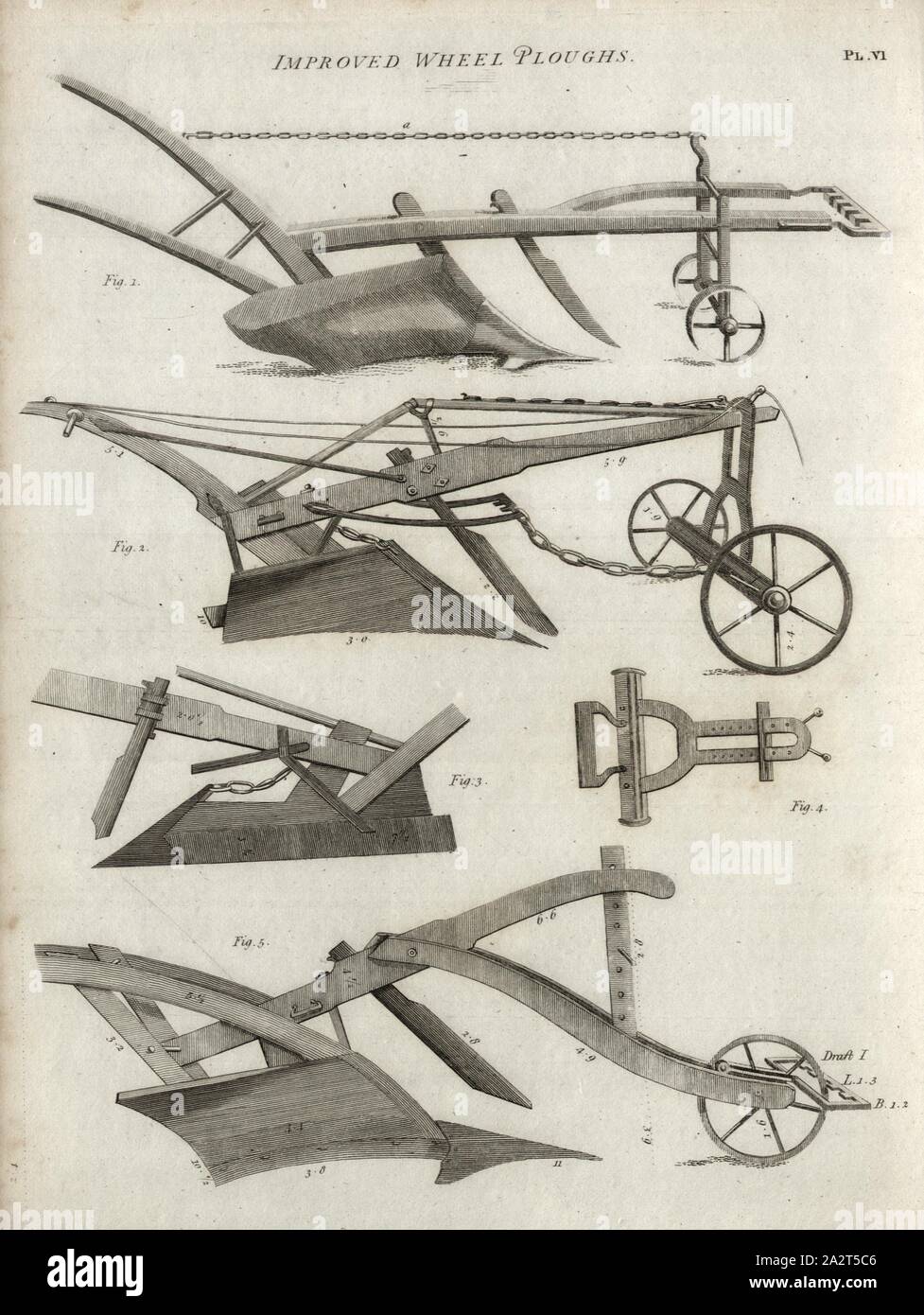 Improved wheel plows hi-res stock photography and images - Alamy