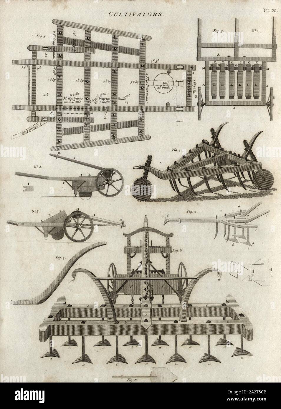 Modern cultivators hi-res stock photography and images - Alamy