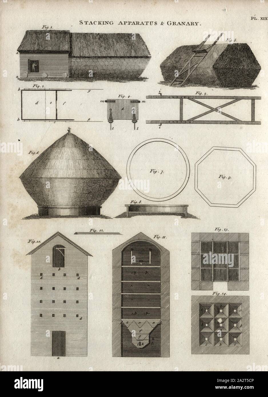 Stacking apparatus hi-res stock photography and images - Alamy