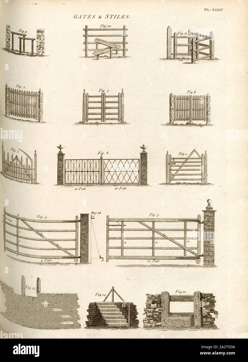 Richard gates hi-res stock photography and images - Alamy