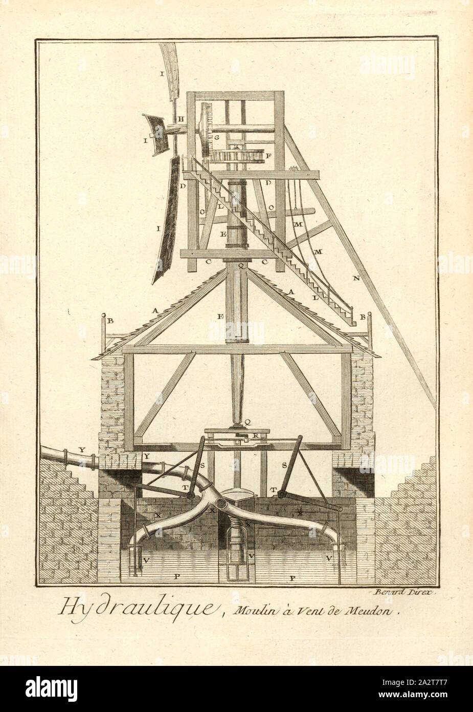 Hydraulic pl hi-res stock photography and images - Alamy