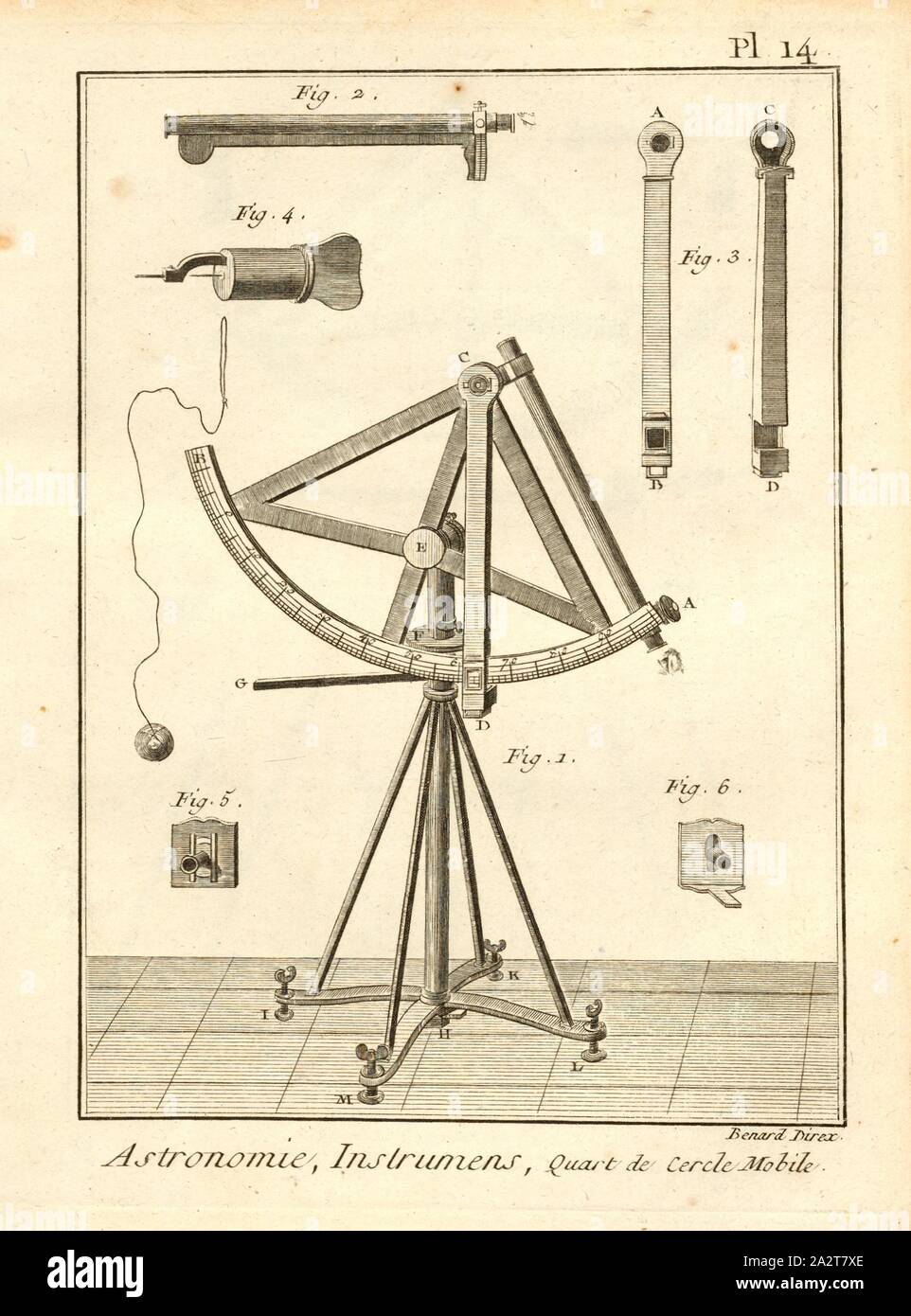 Quadrant astronomy hi-res stock photography and images - Alamy