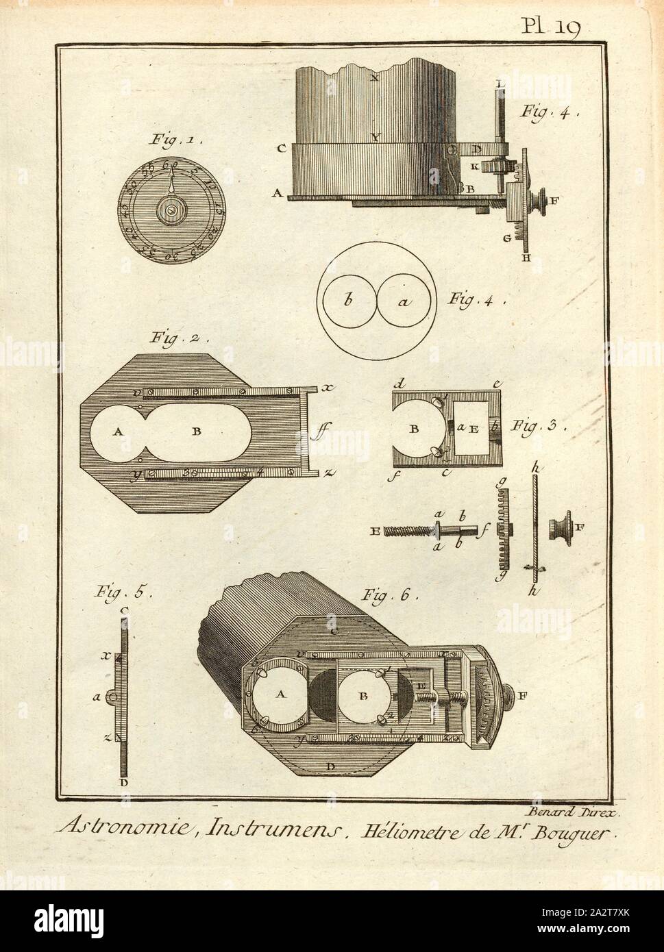 Heliometer hi-res stock photography and images - Alamy