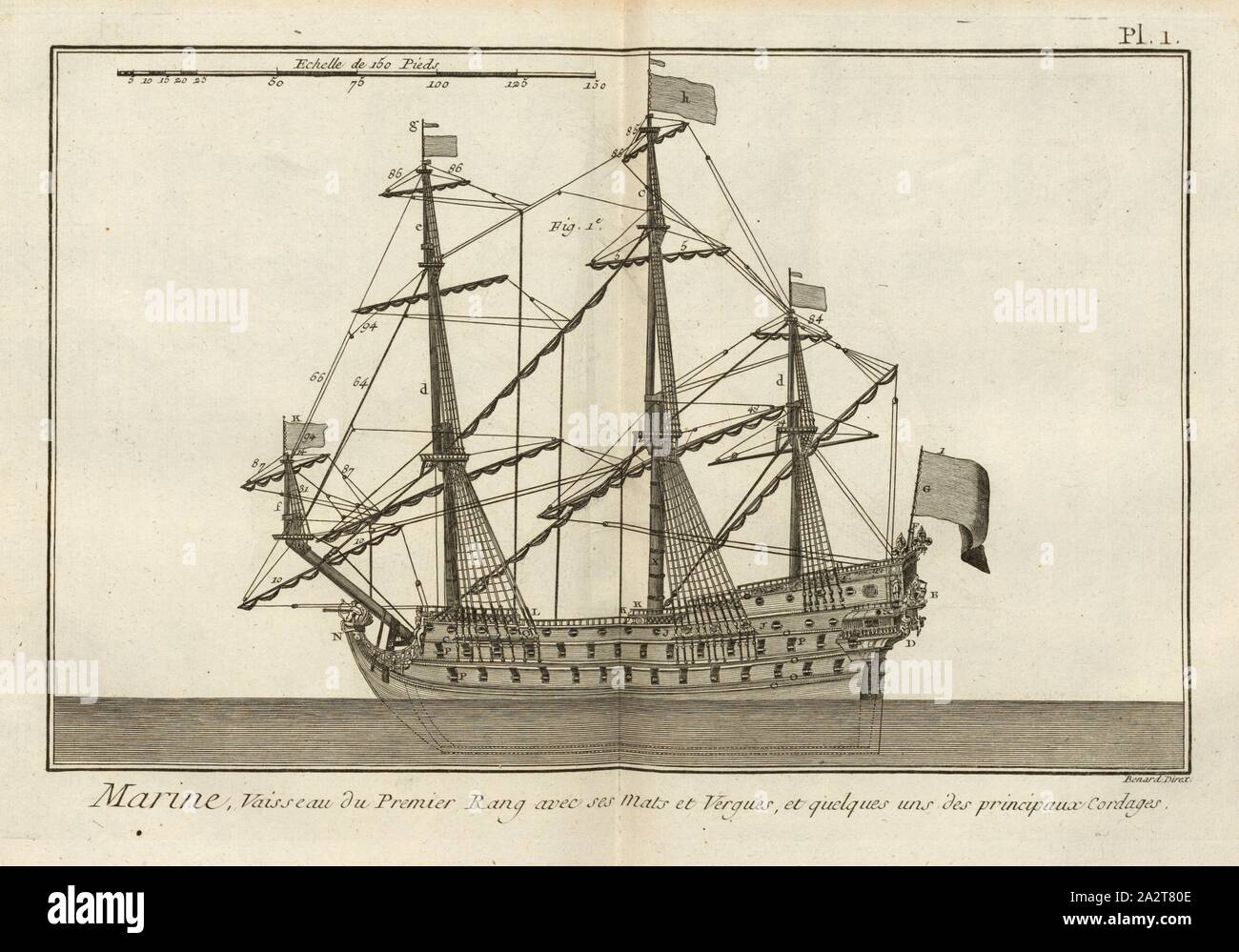 Vergues hi-res stock photography and images - Alamy