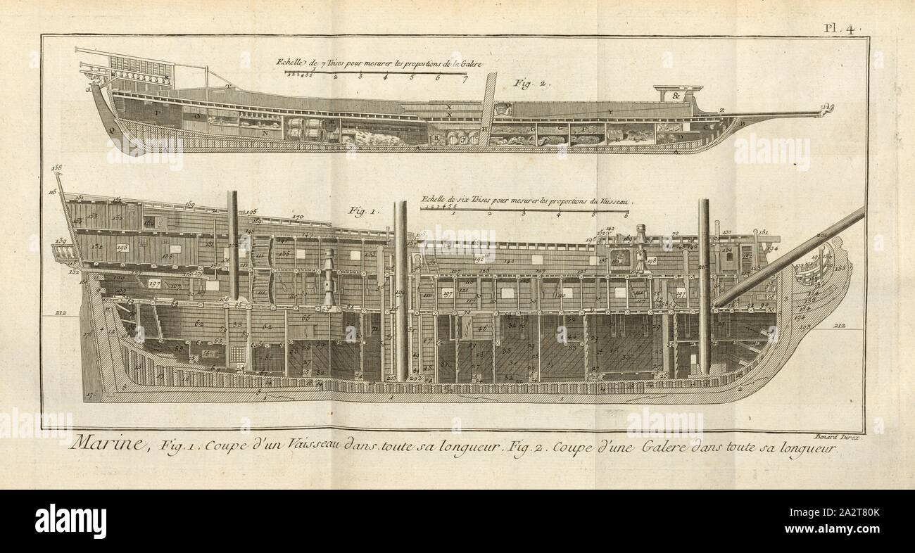 Cross section of two warships hi-res stock photography and images - Alamy