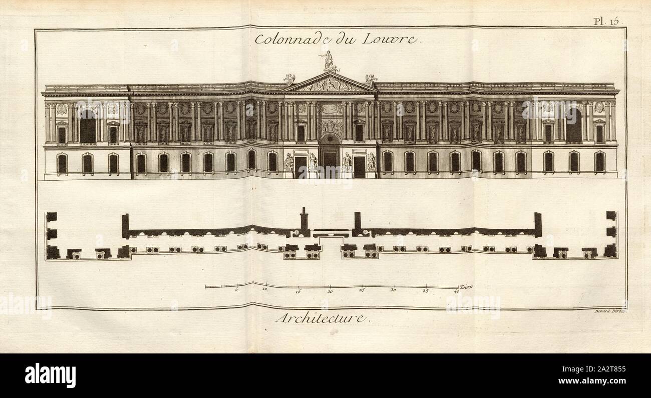 Louvre colonnade hi-res stock photography and images - Alamy