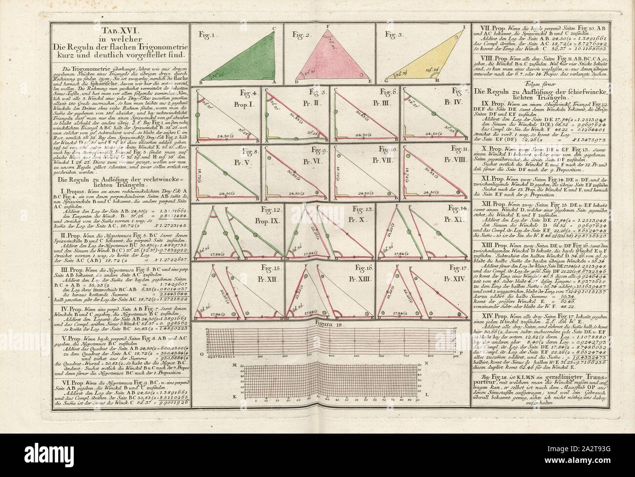 Xvi triangle hi-res stock photography and images - Alamy