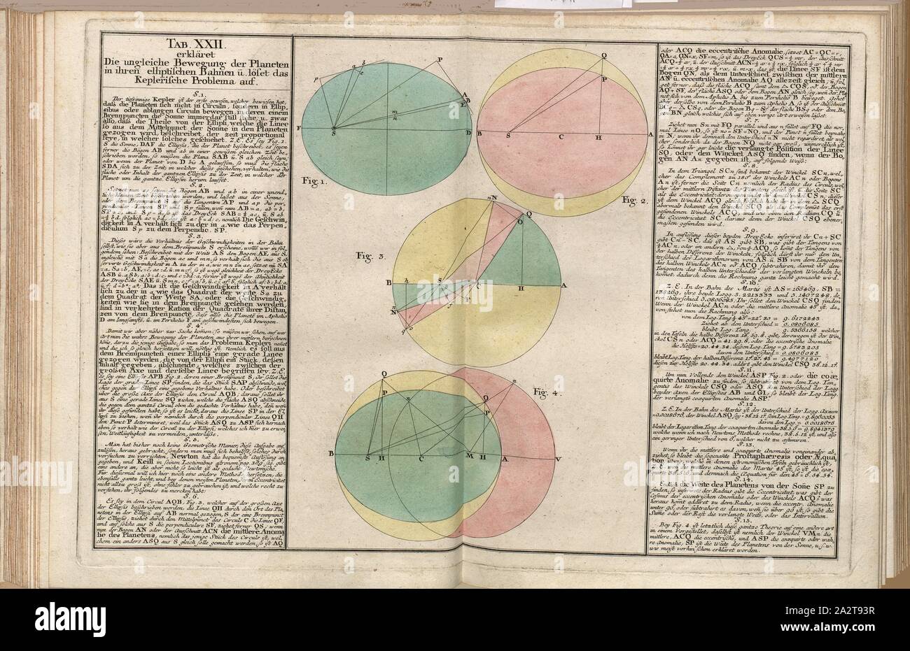 Elliptic planetary orbits hi-res stock photography and images - Alamy