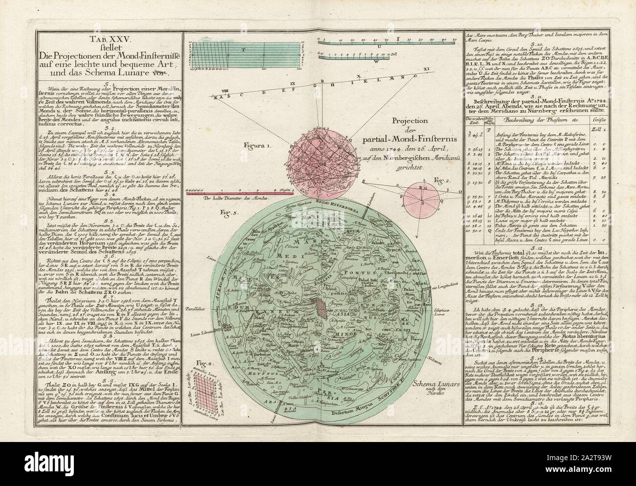 Meridianum hi-res stock photography and images - Alamy