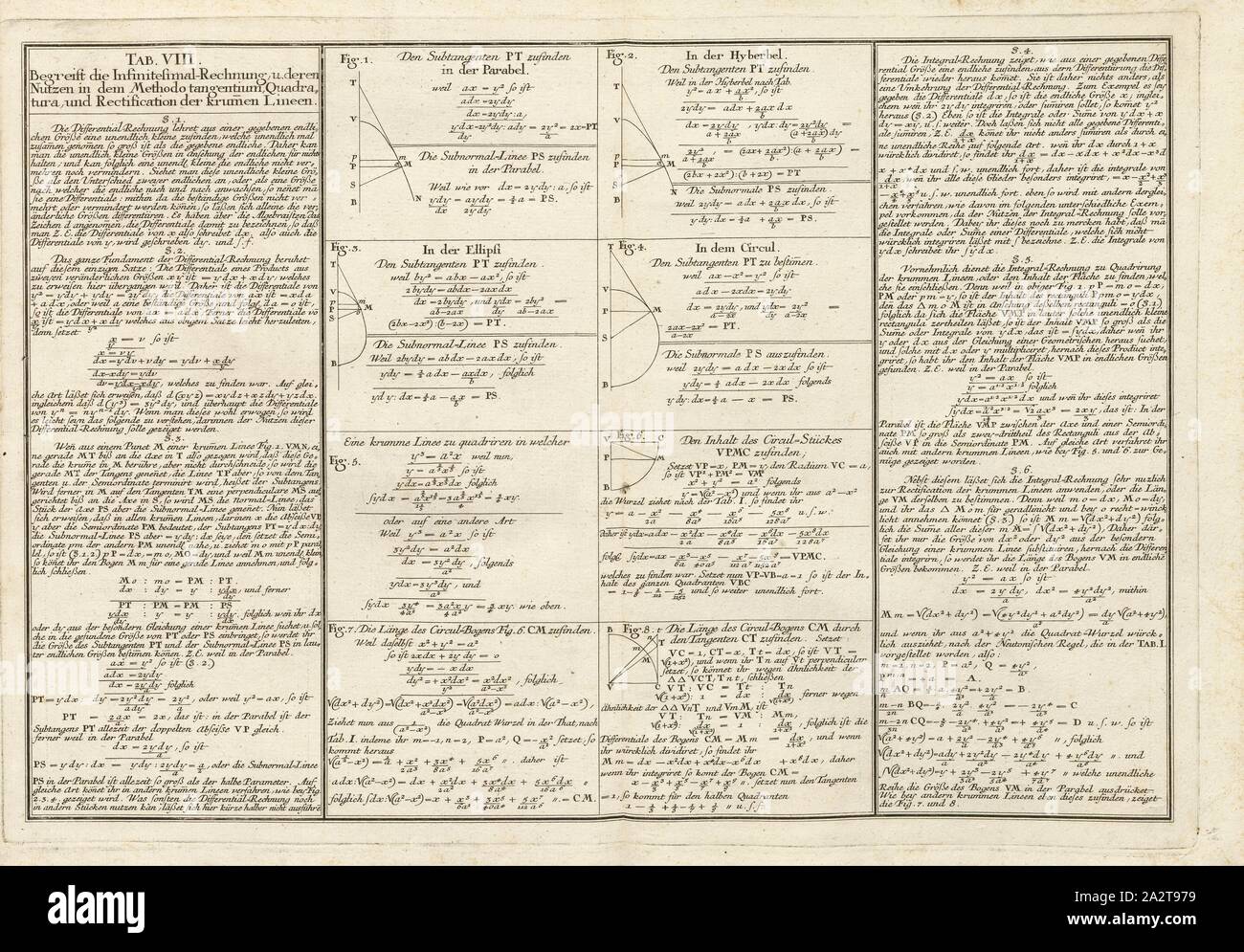 Subtangent hi-res stock photography and images - Alamy