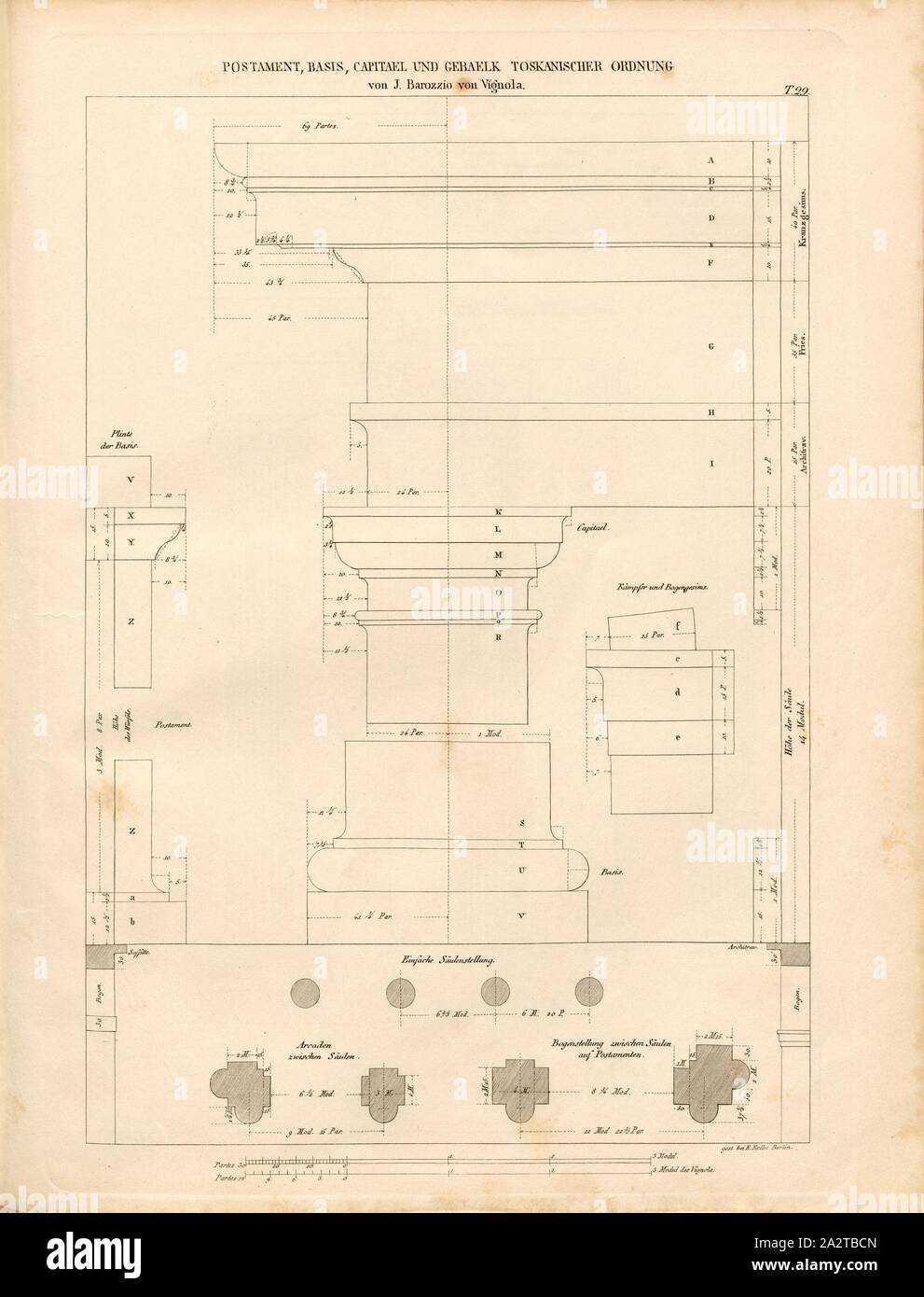 Tuscan order hi-res stock photography and images - Alamy