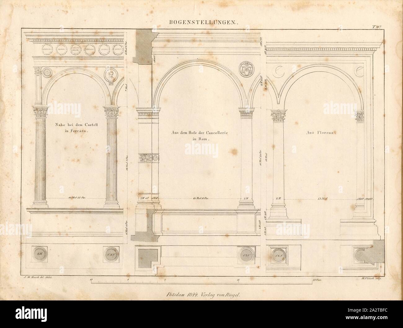 Arch positions hi-res stock photography and images - Alamy