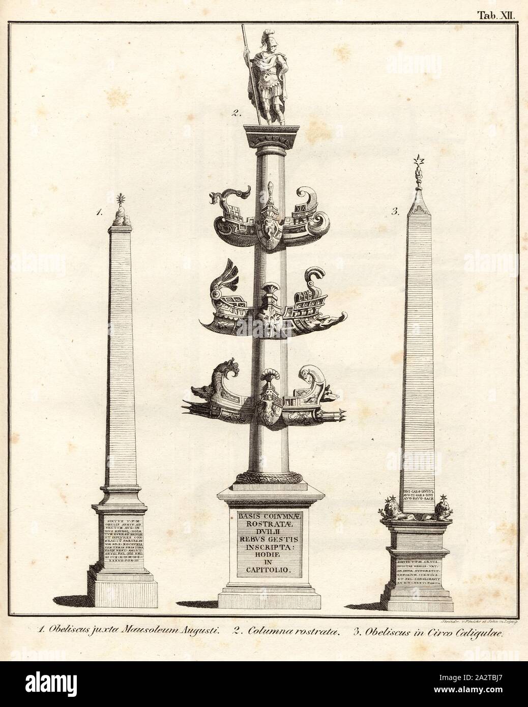 1. Obeliscus near the Mausoleum of Augustus, 2. Column majeure, 3 ...