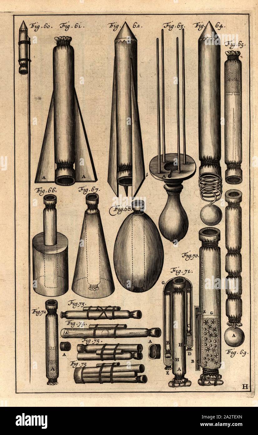 Rockets 2, Copper Engraving, Various Fireworks, Fig. 60-69, plate H ...