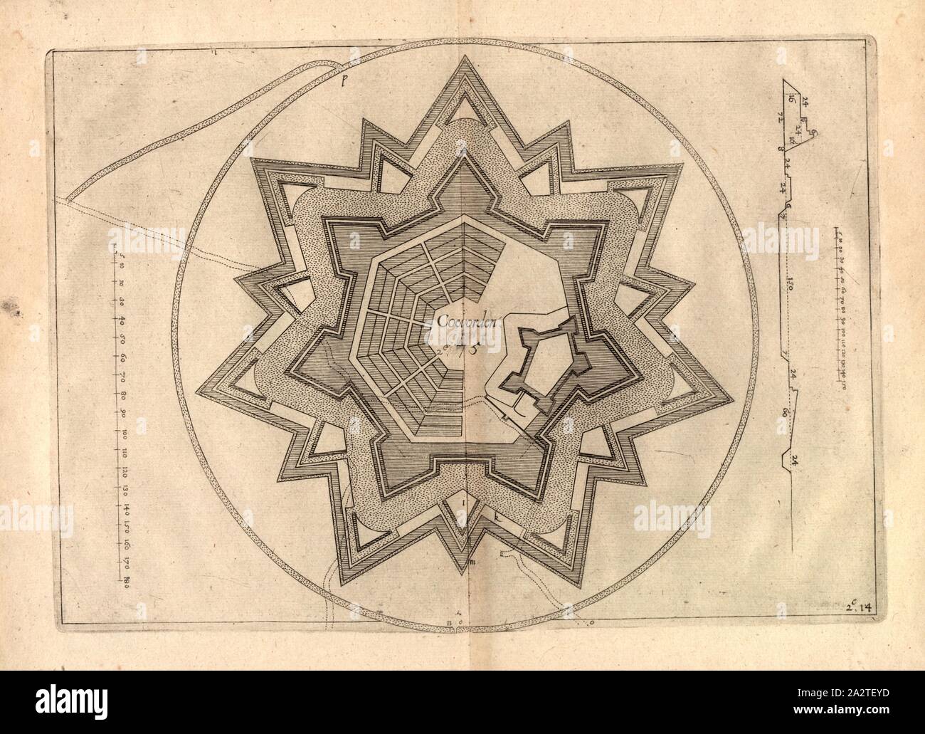 Heptagonal Fortress, Illustration of a city fortification from the 17th ...