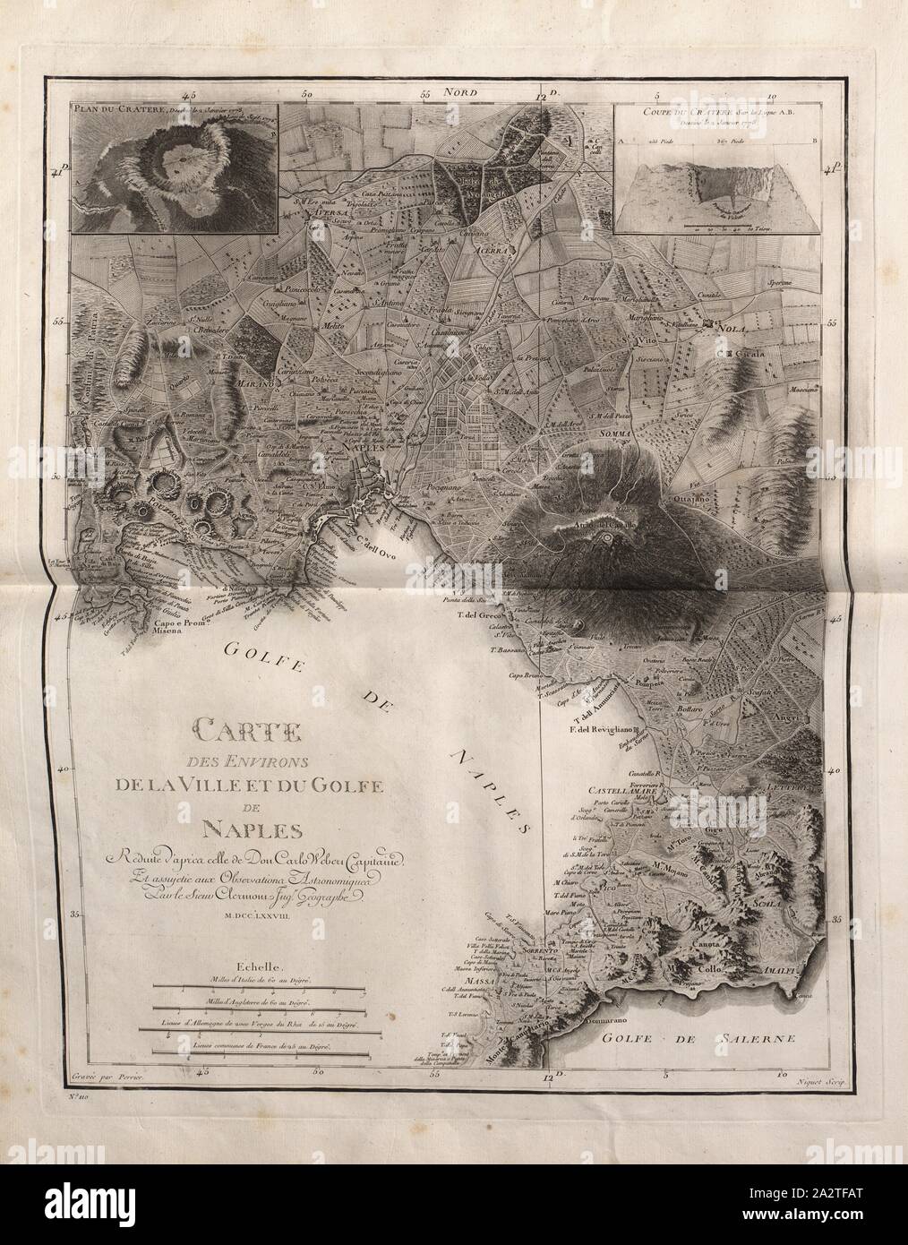 Map of the Surroundings of the City and the Gulf of Naples, Map of ...
