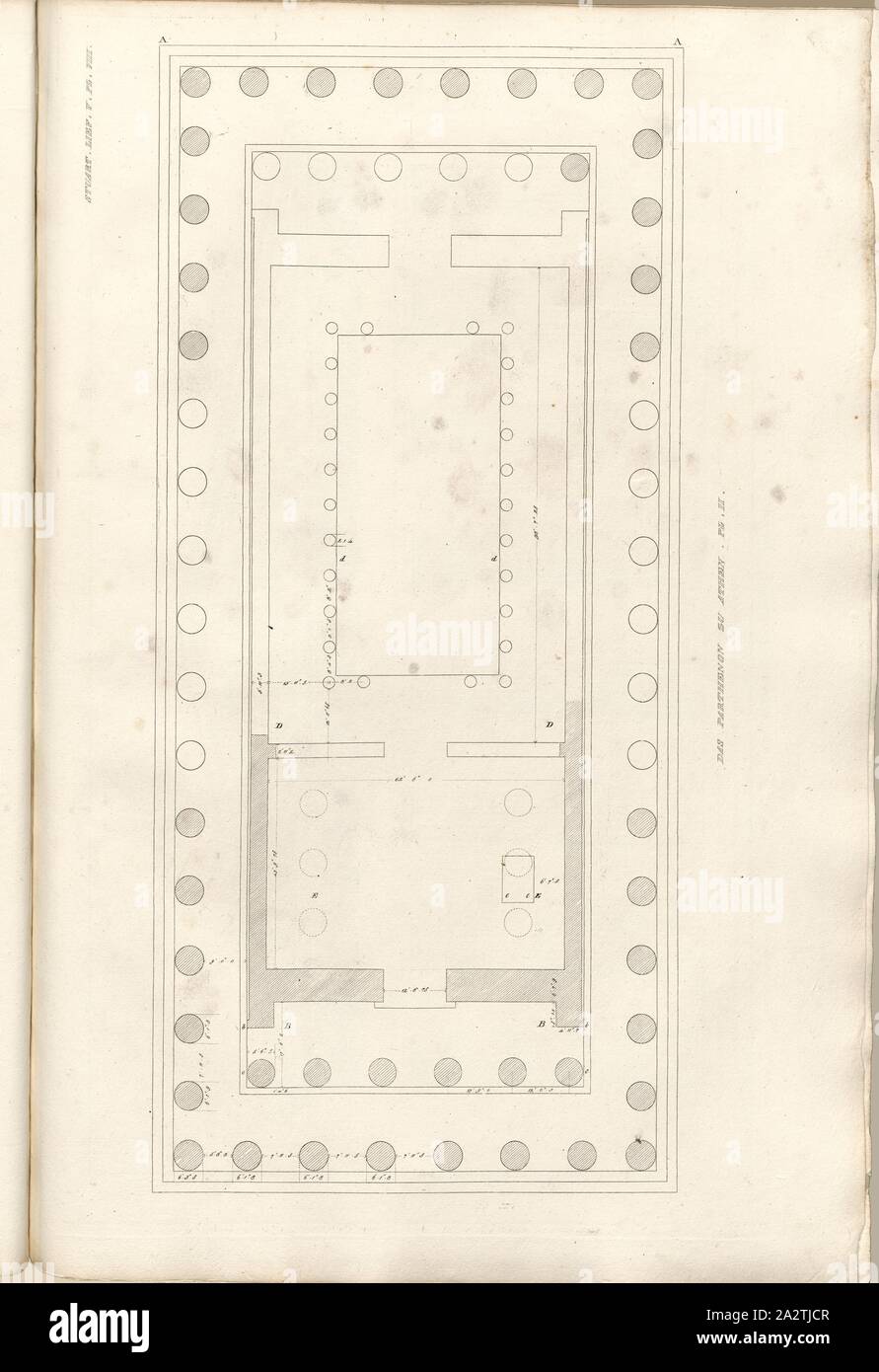 Parthenon Ground Plan Plan Of The Parthenon Showing Progression Of