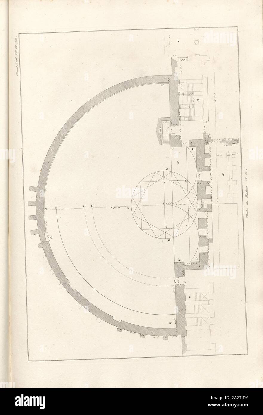 Theater des Bachus. Pl. II, Floor plan of the Dionysus Theater in ...