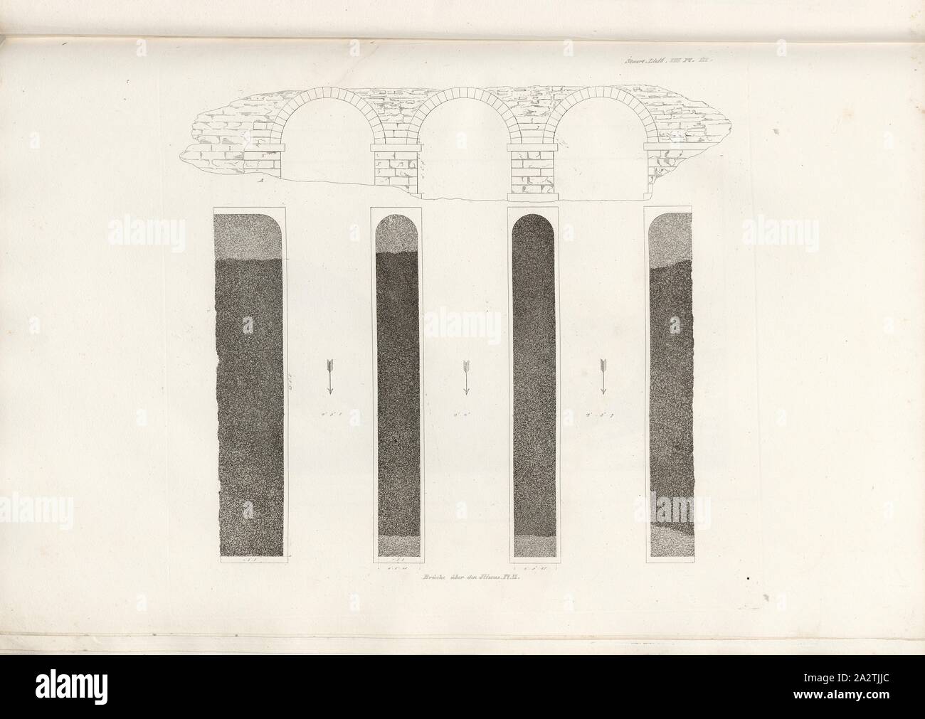 The ilisos athens hi-res stock photography and images - Alamy