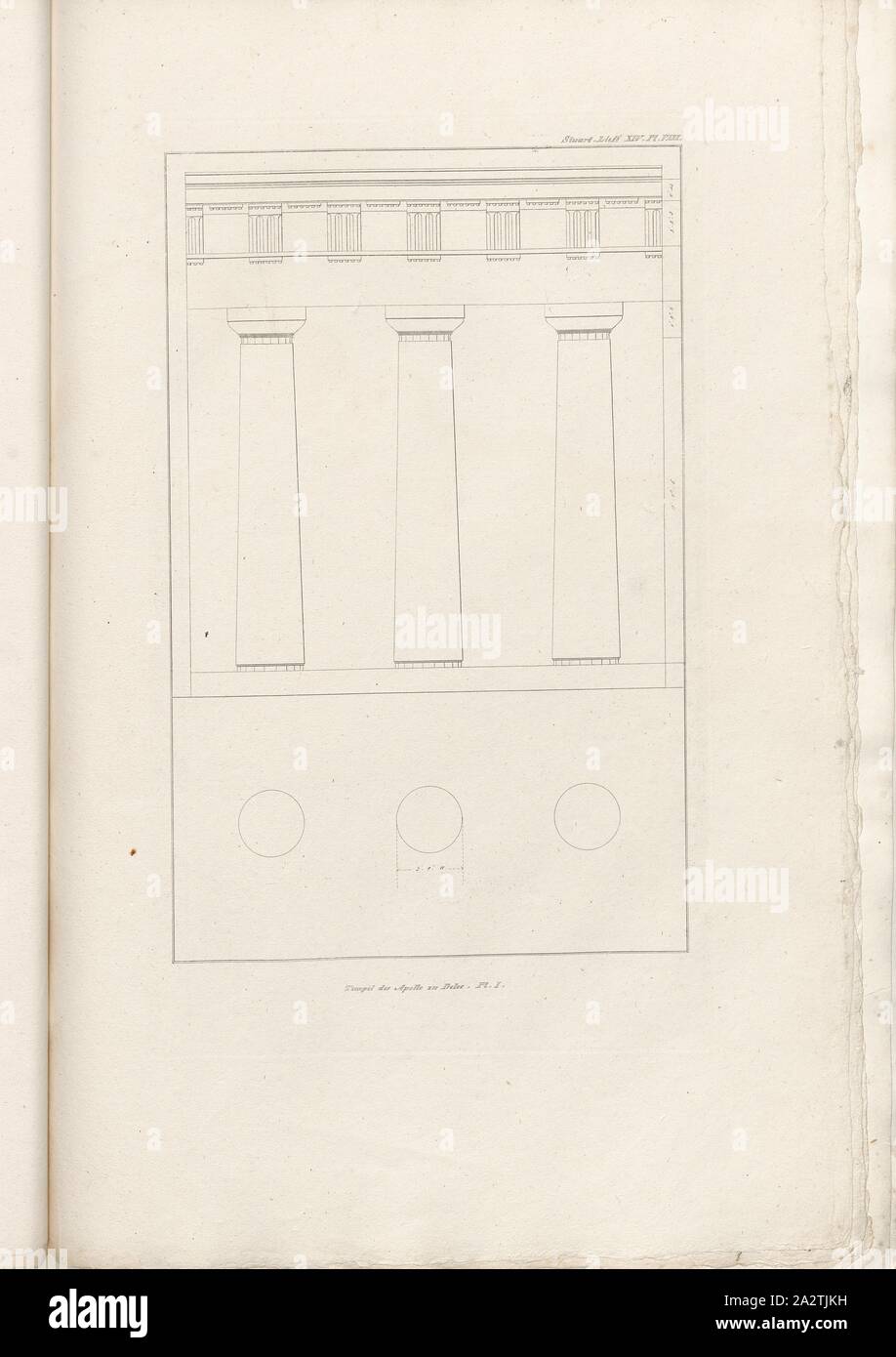 Temple of Apollo at Delos. Pl. I, Floor plan and elevation of three ...