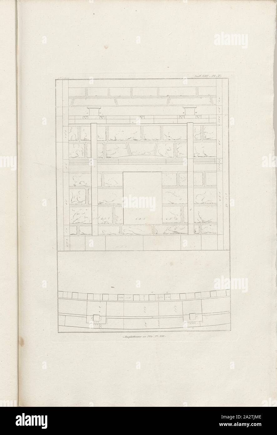 Amphitheater in Pola. Pl. XIII, Floor plan and elevation of the third ...