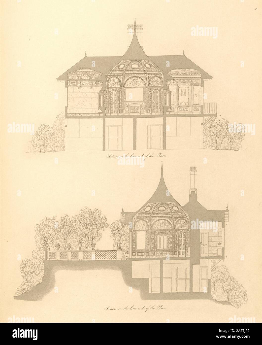 Sections on the lines a-b and c-d of the plan, Cross section of the ...