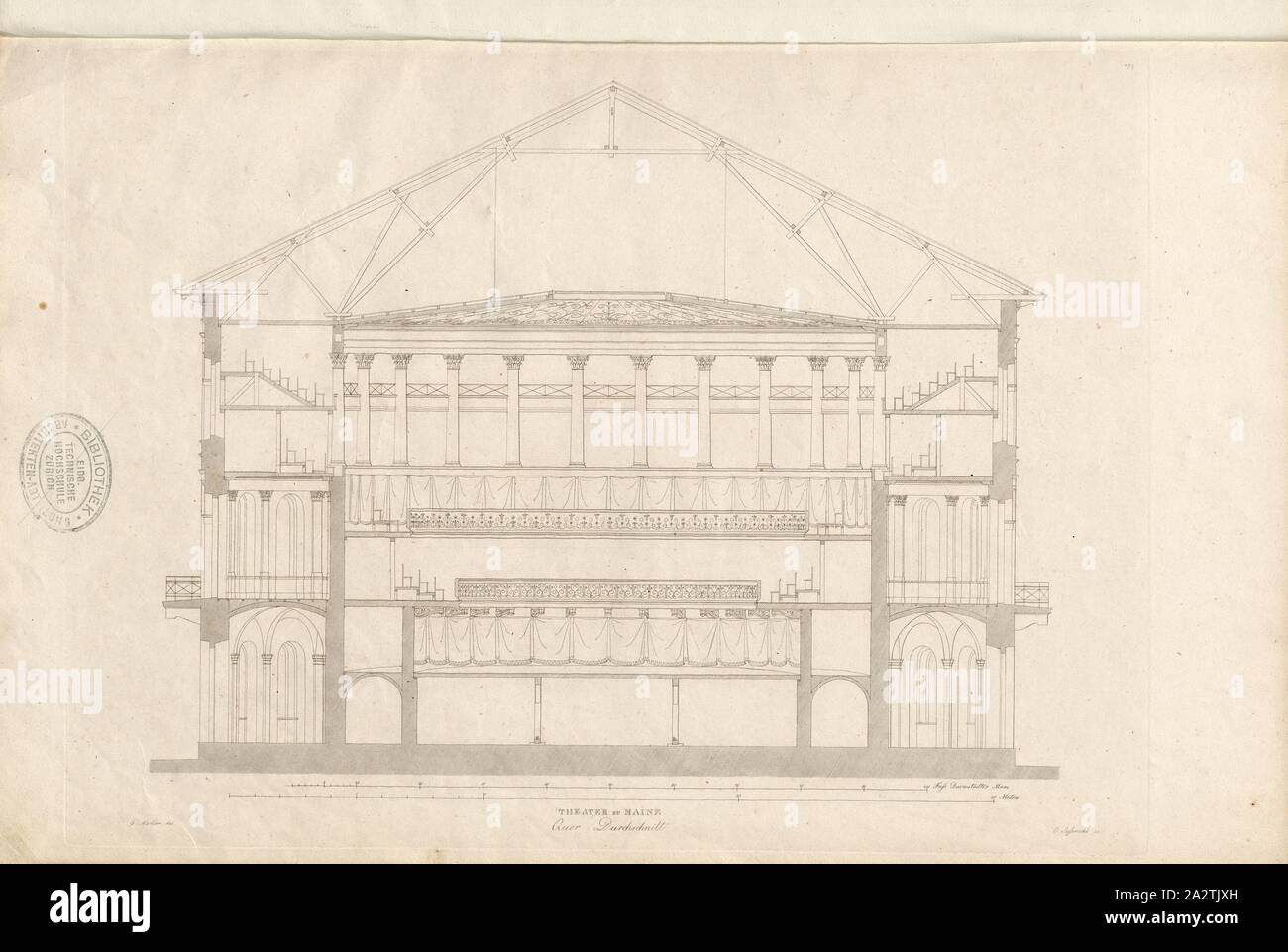 Theater to Main Cross Average, Cross section of the Staatstheater Mainz ...