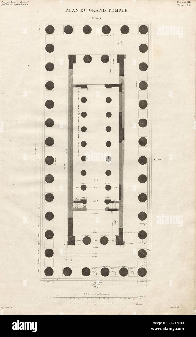 Plan of the Grand Temple, Floor plan of the Temple of Poseidon in ...
