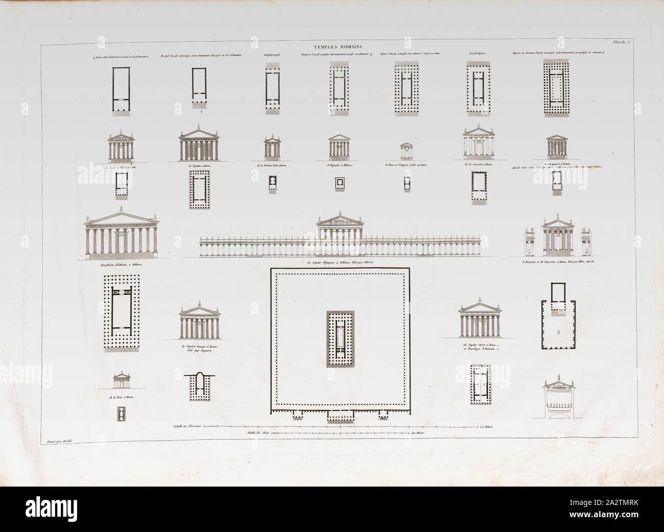 Various roman temples hi-res stock photography and images - Alamy