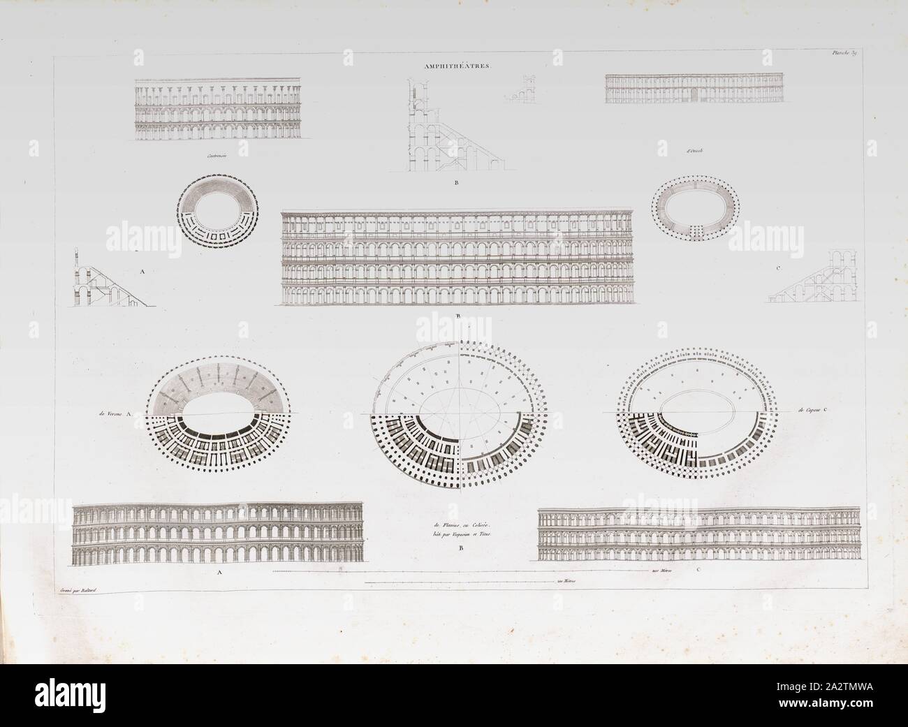 Meme echelle hi-res stock photography and images - Alamy