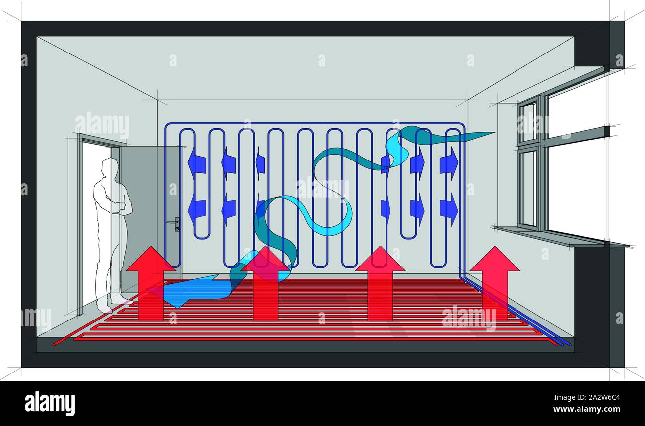 Natural Ventilation High Resolution Stock Photography and Images - Alamy