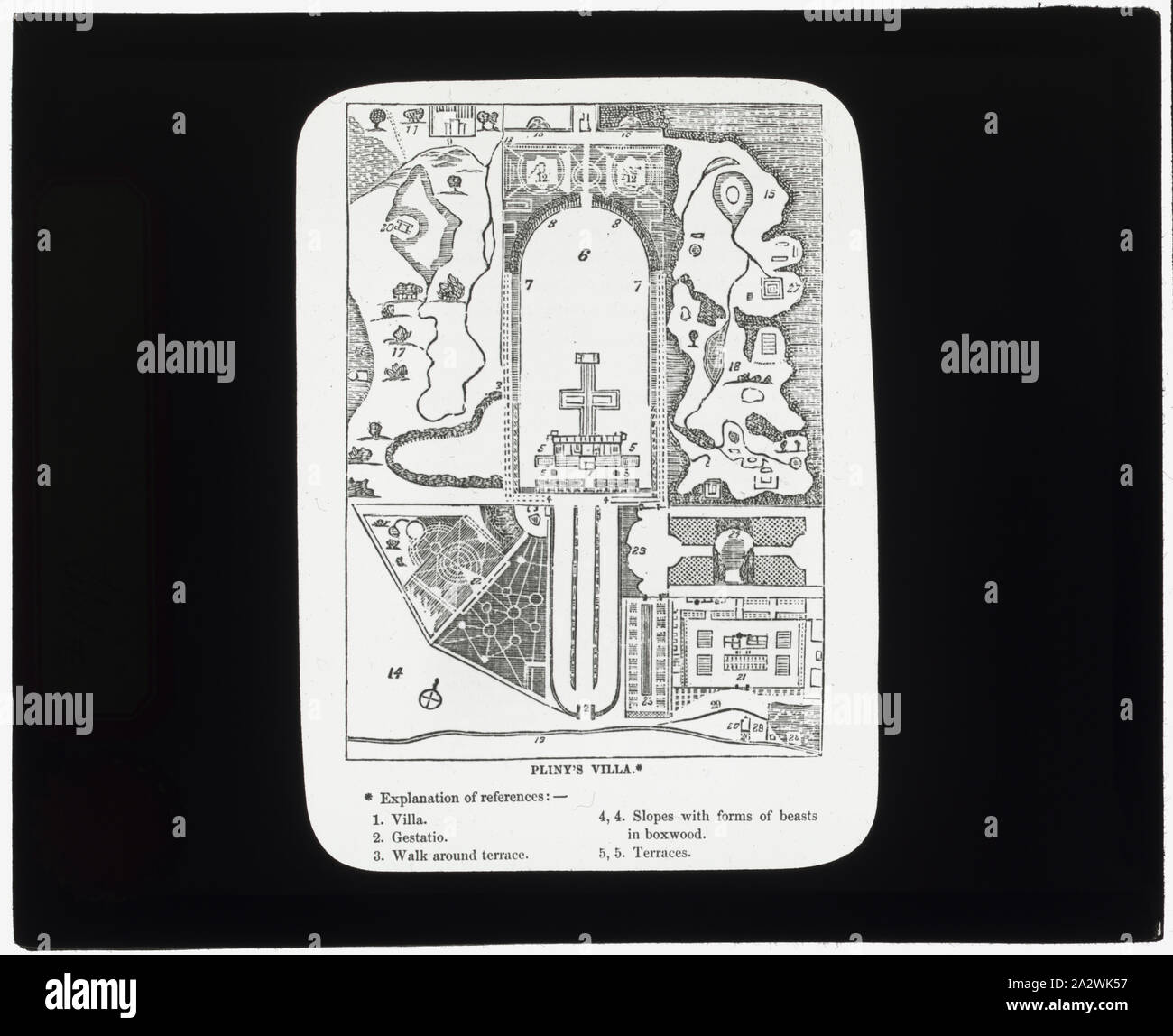 Reproduction of plan showing Pliny's villa Stock Photo - Alamy