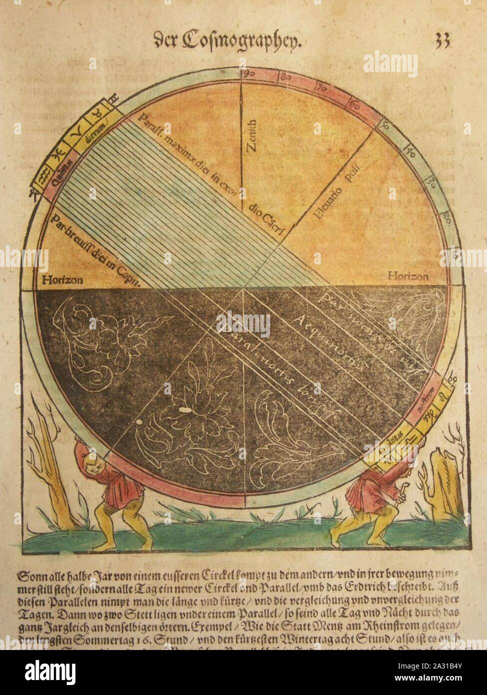 Equinoxes hi-res stock photography and images - Alamy