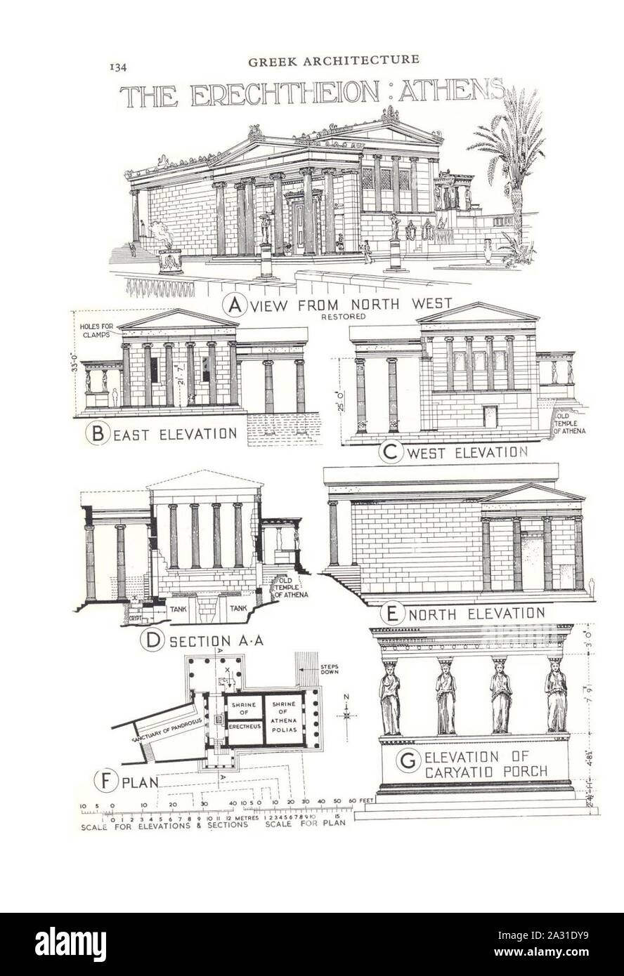 Erechtheion Sketch