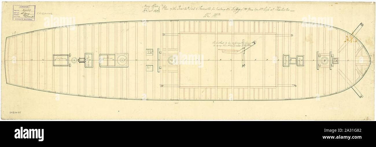 Eridanus hi-res stock photography and images - Alamy
