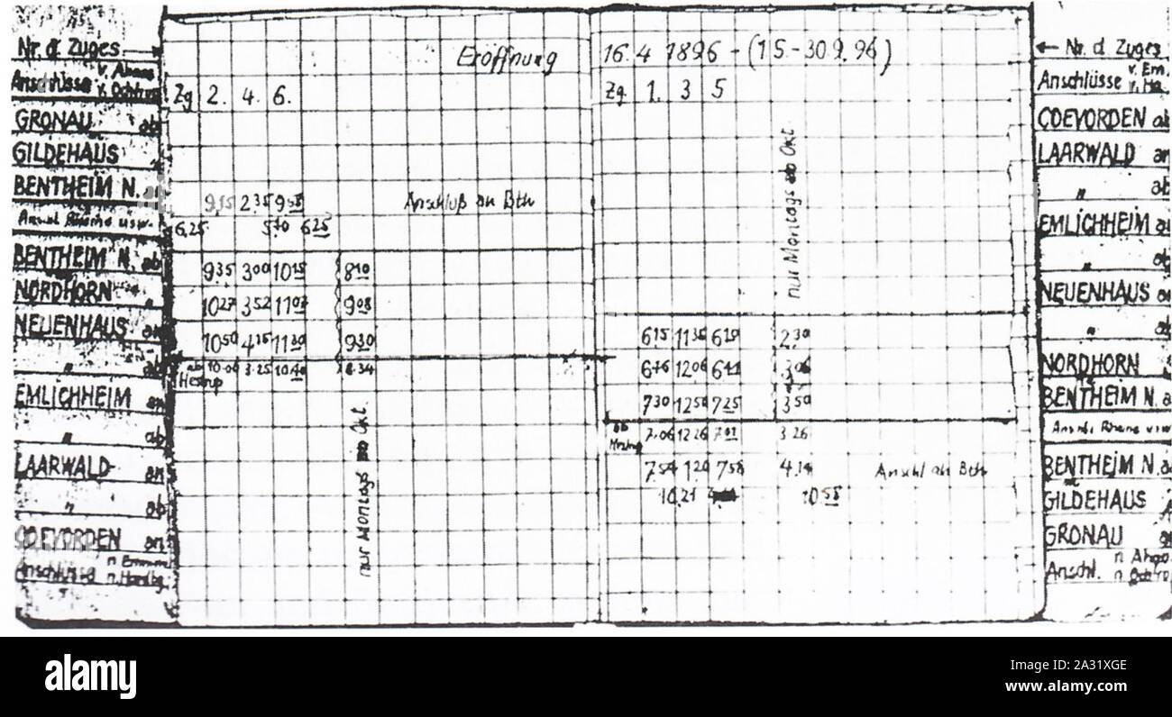 Kreisbahn hi-res stock photography and images - Alamy