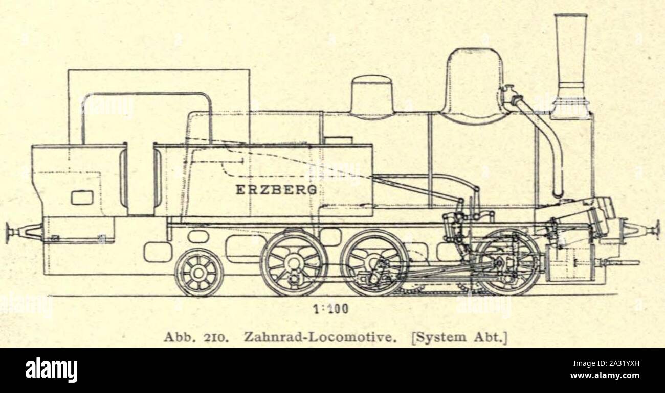 Abt System High Resolution Stock Photography and Images - Alamy